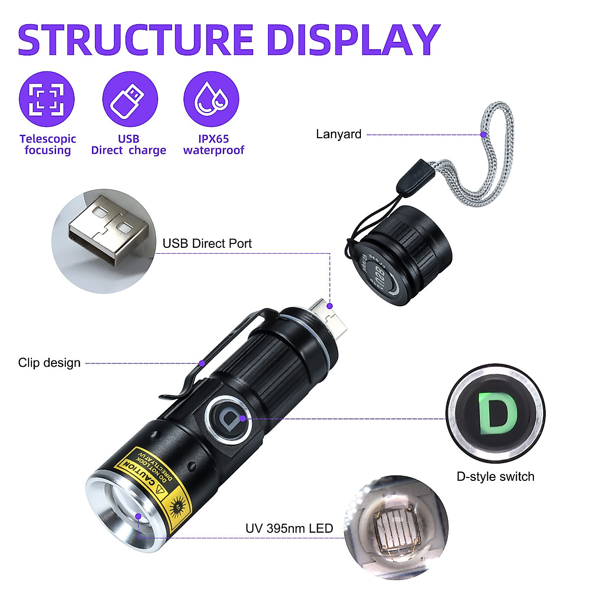 DARKDAWN UV 395nm Light Flashlights USB Rechargeable Ultraviolet LED Blacklight Mini Wood’s Lamp Portable Blacklight for cat Urine Detection Dry Stains, Uranium Glass, Leak Detection, D15 395 nm