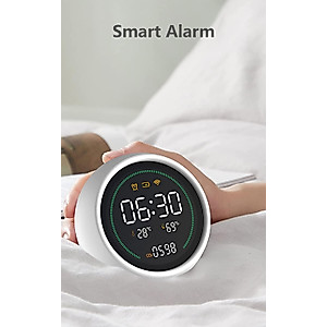 Carbon Dioxide CO2 + PM2.5 Air Quality Monitor, Pollution & Ventilation Meter – Temperature and Humidity Sensor – Measure Indoor Ventilation Levels with CO2 PPM and PM2.5 Micron Dust Levels