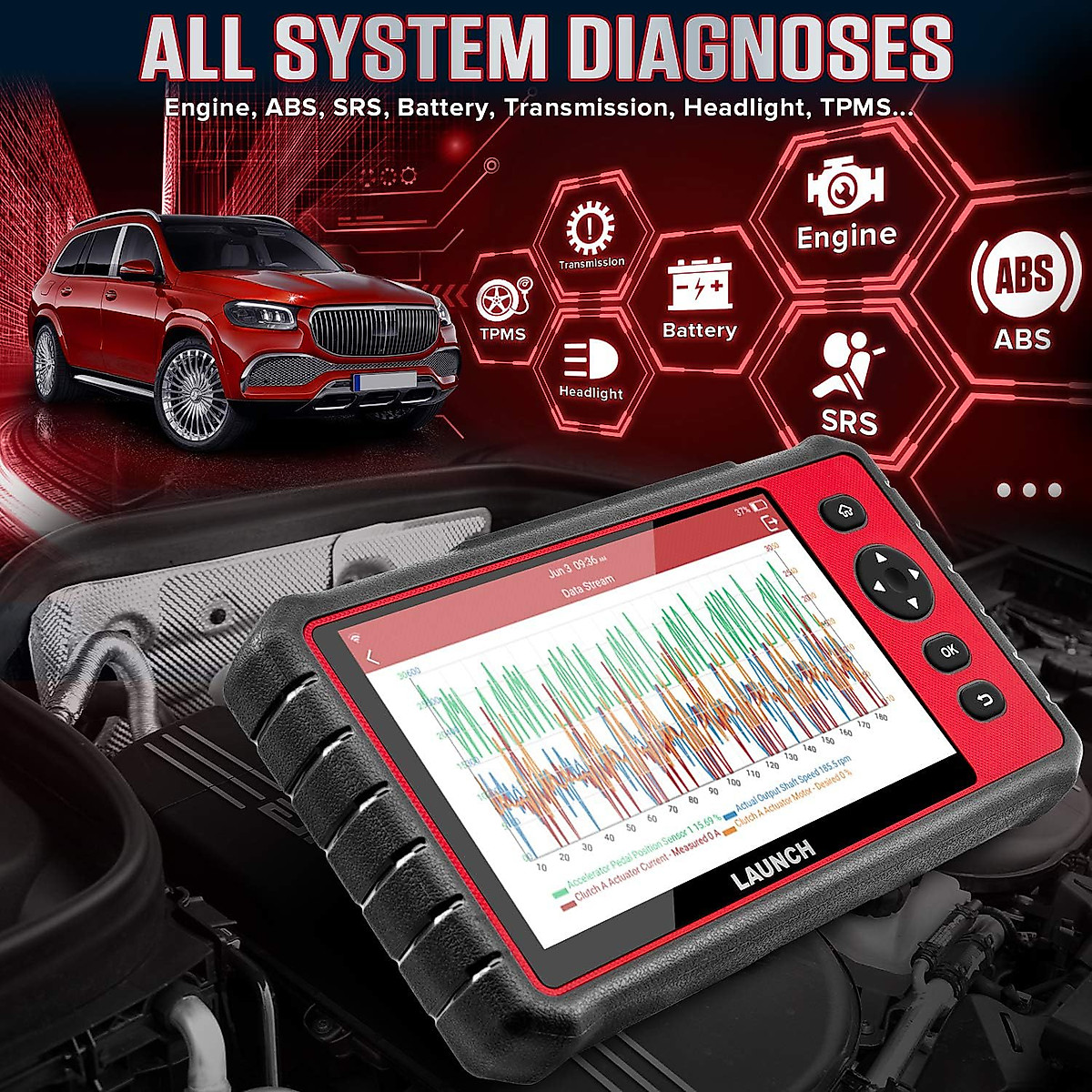 2024 LAUNCH CRP909e Full System OBD2 Scanner, OE-Level Diagnostic Tool, 28+ Reset Scanner, Injector Coding, ABS Bleeding, Auto Vin 2 Yrs Free Update