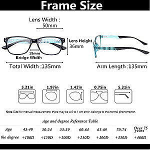 Kerecsen READING GLASSES 5 Pack Fashion Unisex Readers Spring Hinge With Stylish Pattern Designed Glasses (5 MIx Color, 0.75)