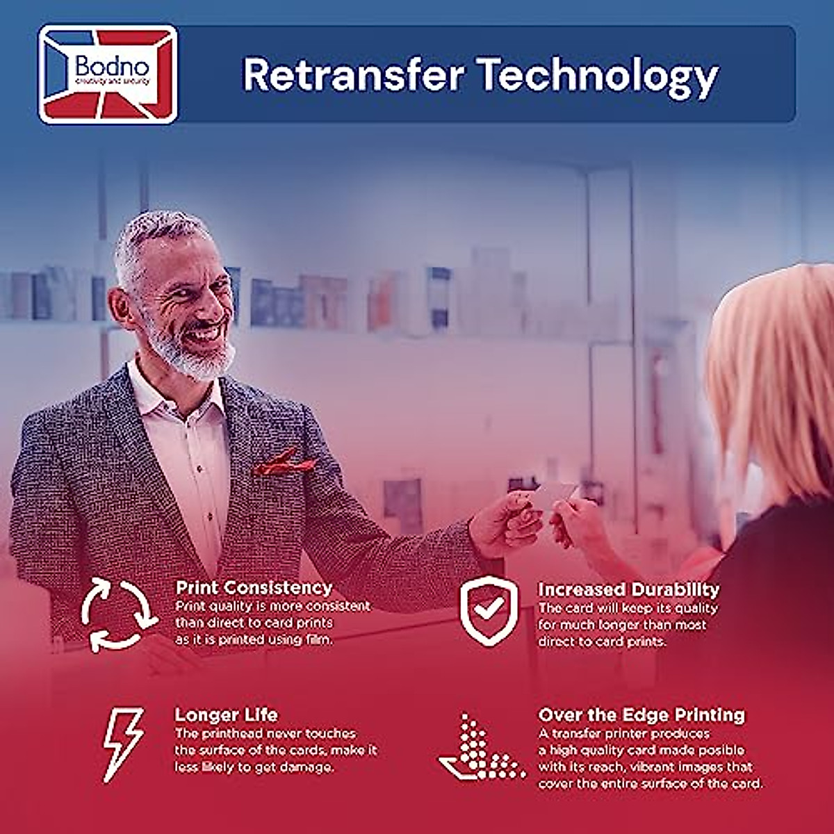 Bodno Fargo HDP5000 Dual Sided ID Card Printer & Complete Supplies Package with Silver Edition Software