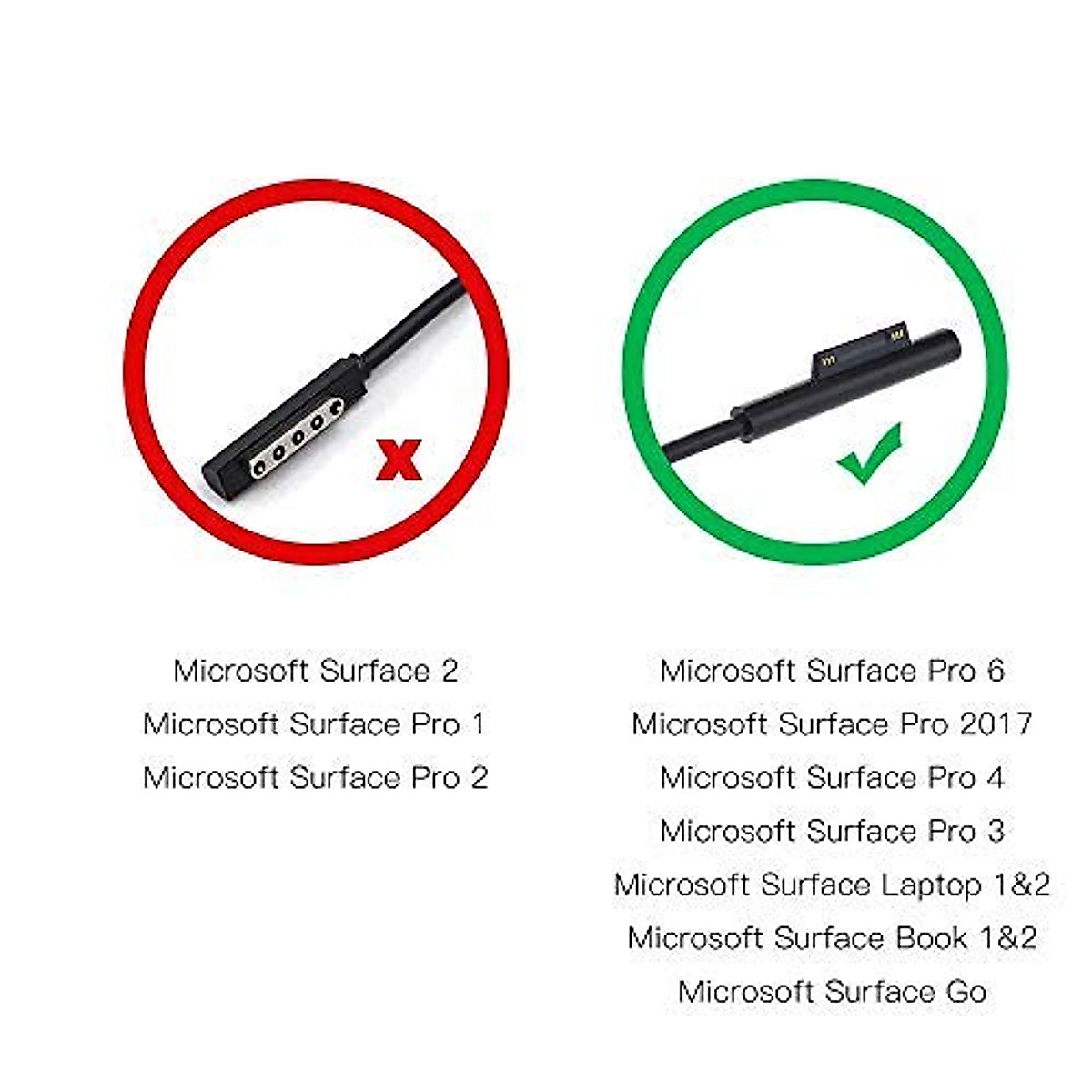 NewPlus Surface Pro Charger, New Surface Pro Charger, 44W 15V 2.58A, Compatible for Microsoft Surface Pro 3, Pro 4, Pro 5, Pro 6, Surface Laptop 1/2, Surface Book & Surface Go,with 5V 1A USB
