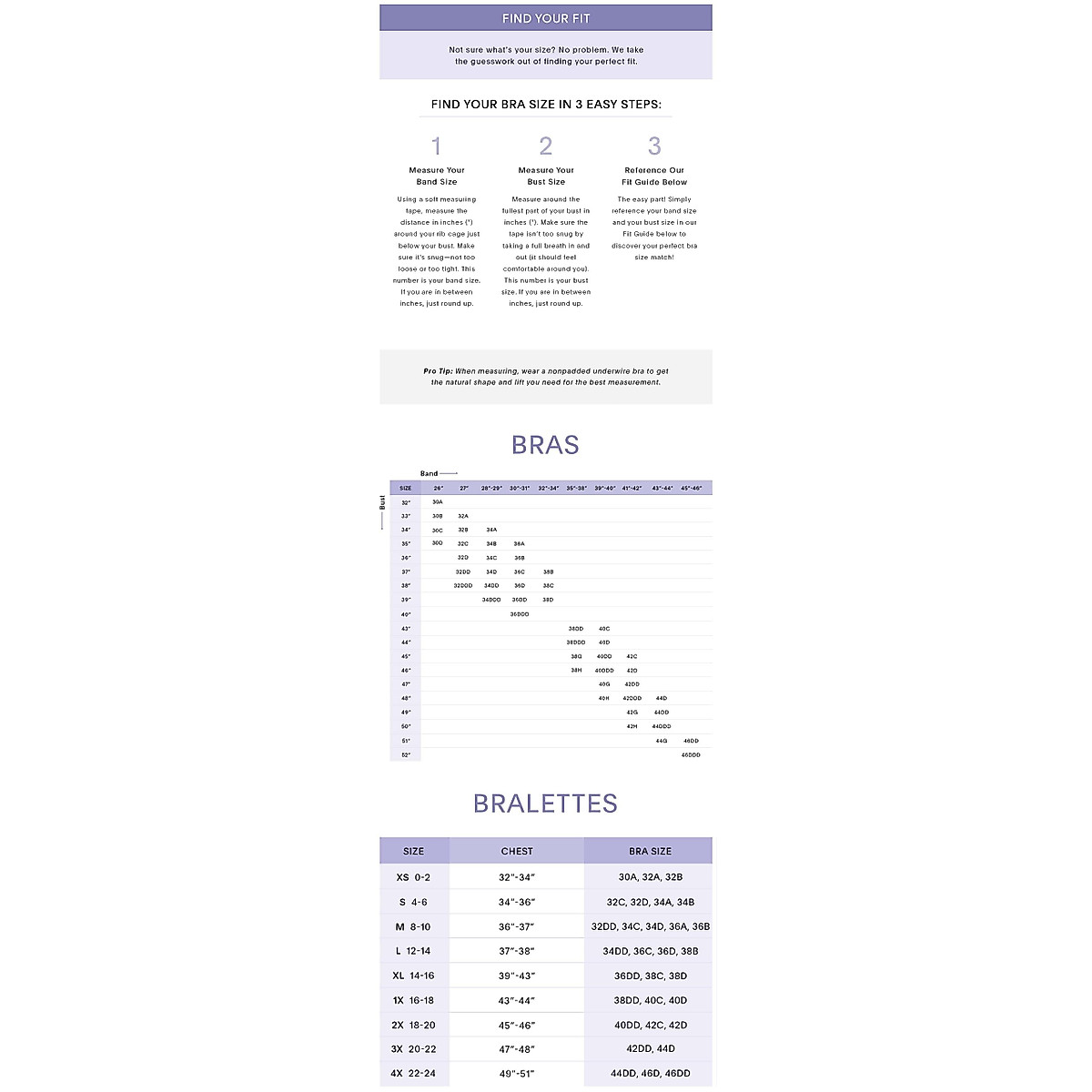 Savage X Fenty, Women's, Cotton Essentials Bralette, Cotton, Unlined Bralette, Black Caviar Logo Print, M