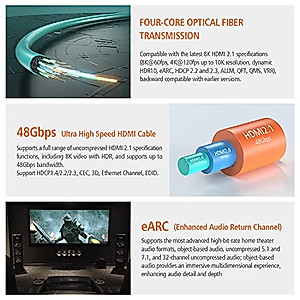 RUIPRO 8K Fiber Optic HDMI Cable 50 Feet 48Gbps 8K60Hz 4K120Hz Dynamic HDR eARC HDCP2.2/2.3 for RTX4080/4090/3080/3090, Xbox S/X, PS5/4, AVR, Projector, LG/Samsung/Sony TV