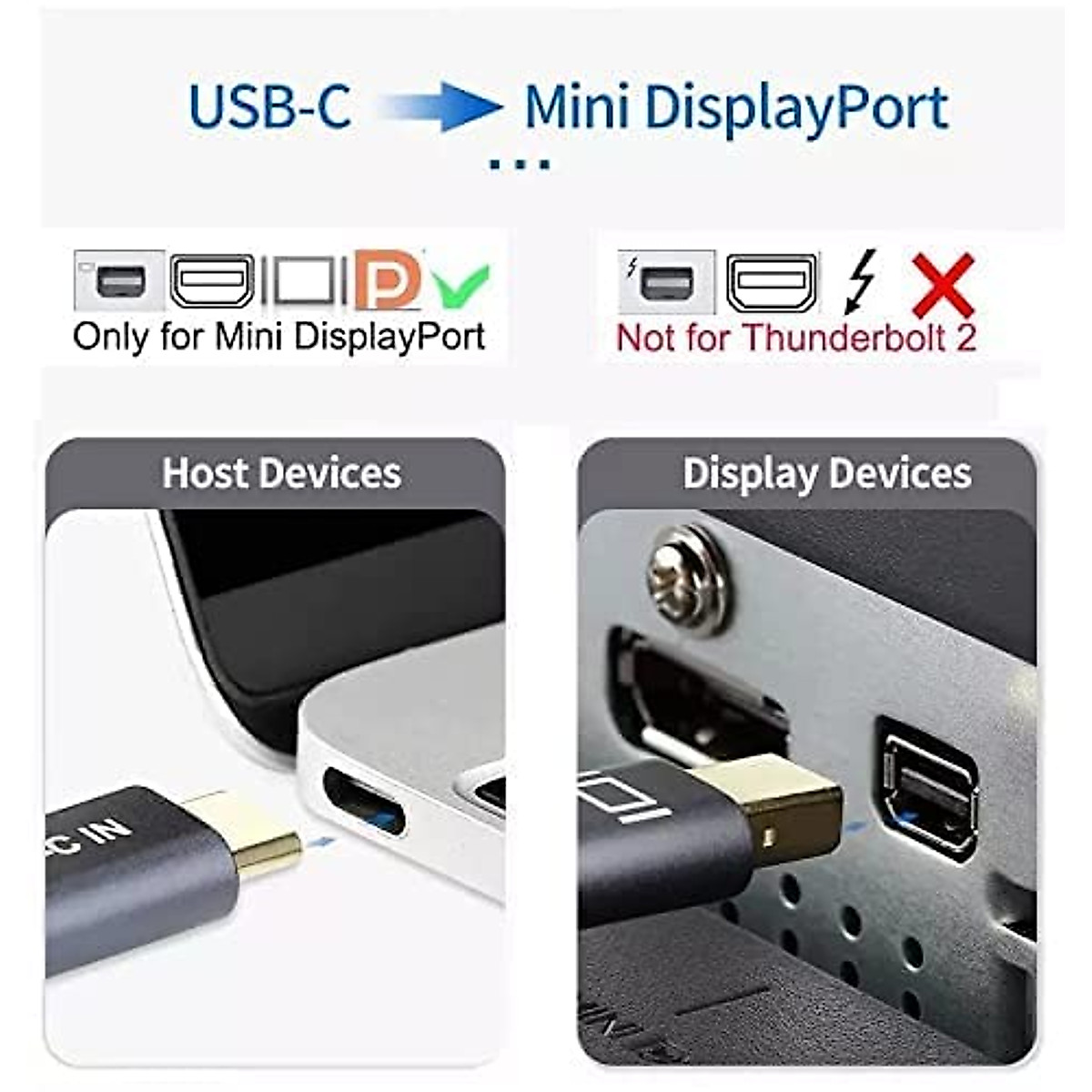 USB C to Mini DisplayPort Cable, Thunderbolt 3 Cable to USB C Cable [NOT Thunderbolt 2] for MacBook Pro/Air 2020-2016, Surface Book2, Galaxy S21/9/10/20