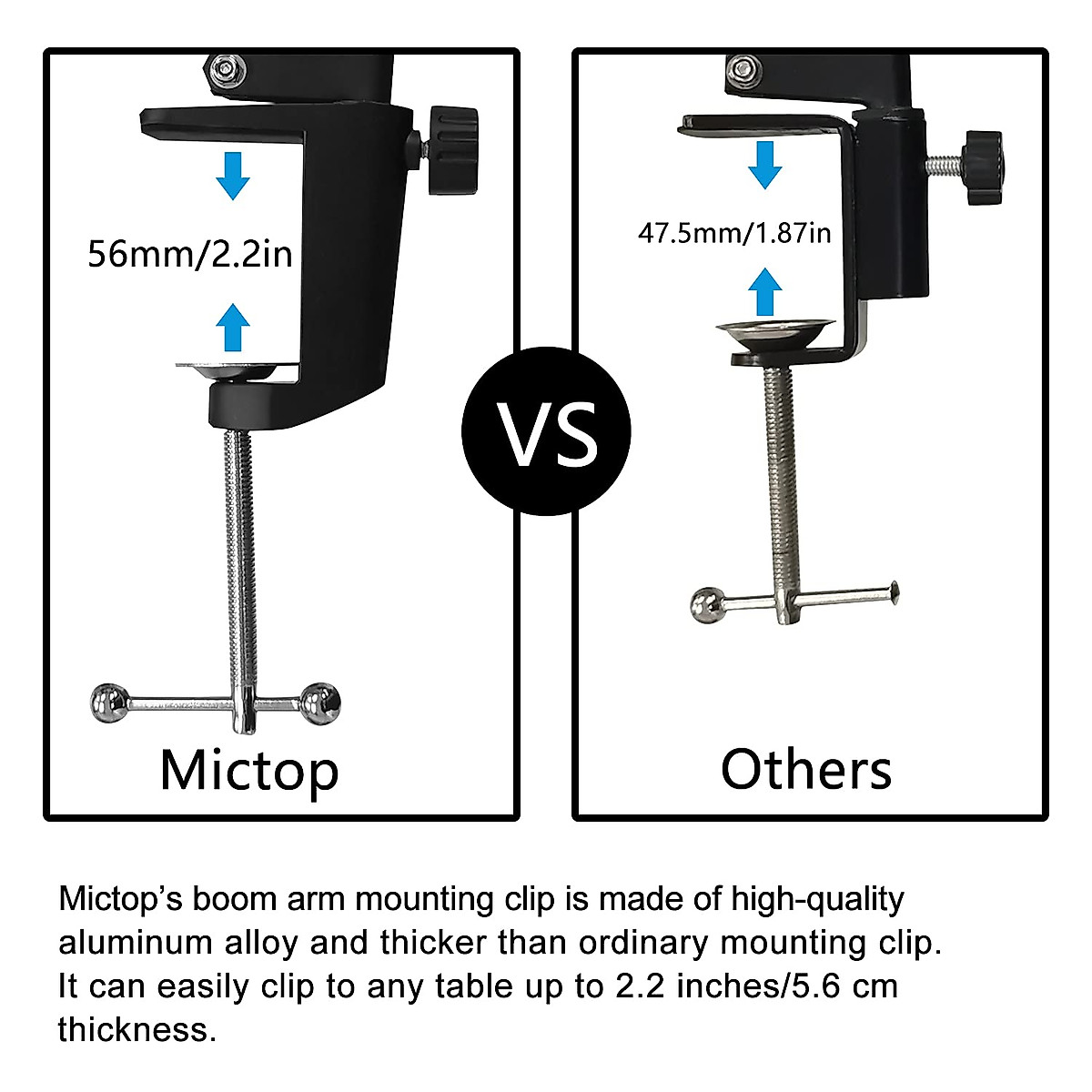 Mictop Heavy-duty Metal Table Mounting C Clamp for Microphone Suspension Boom Scissor Arm Stand Holder with Adjustable Positioning Screw Fits Up to 2.2 in/5.6cm Table Thickness, 4PCS