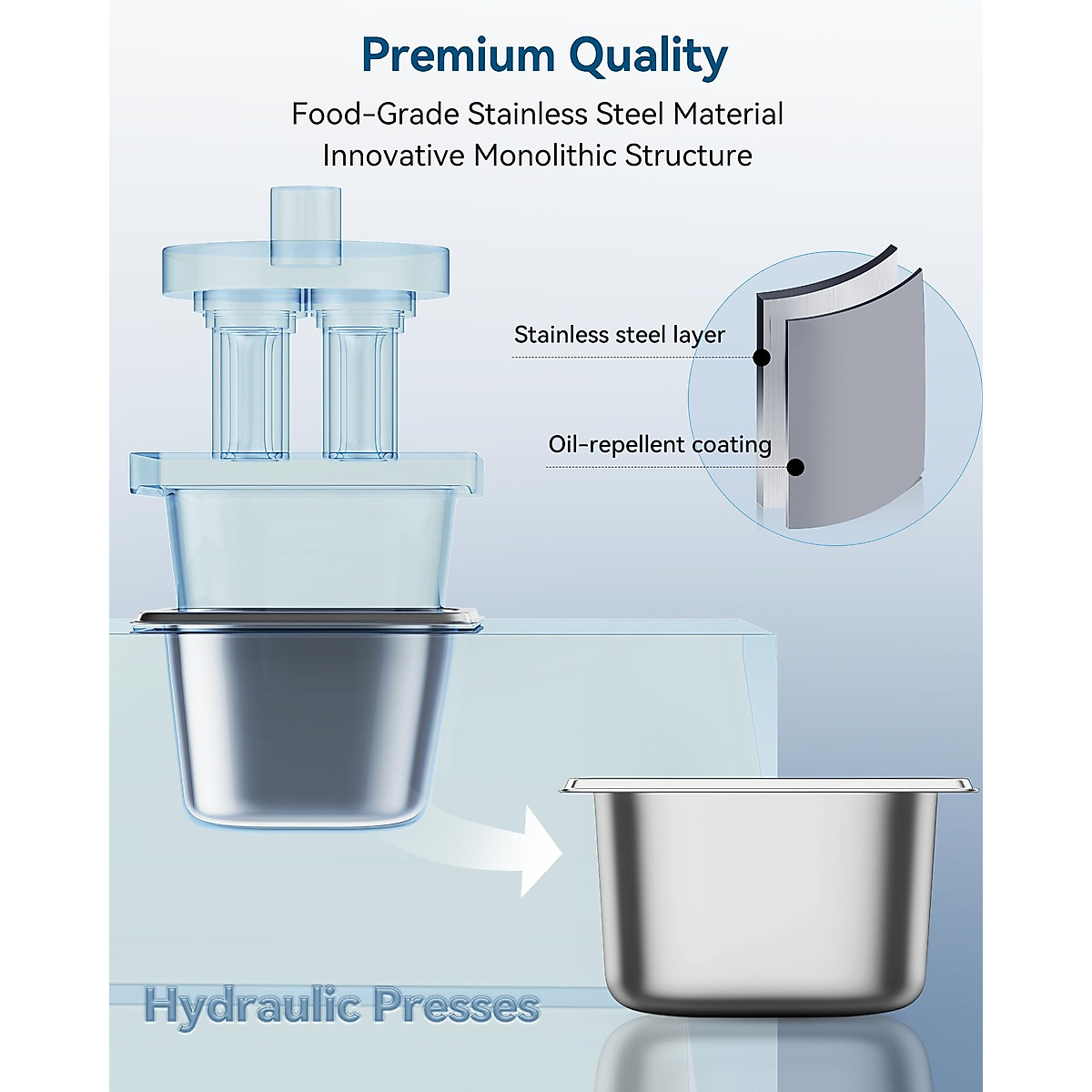 ZeroPone Hotel Pan 4" Deep Steam Table Pan 6 Pack 1/6 Size Hotel Pan 22 Gauge Stainless Steel Anti Jam Steam Table Pan