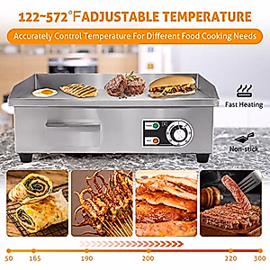 WICHEMI 22" Electric Griddle Grill Commercial Countertop Griddle Flat Top Grill Hot Plate Non-Stick Stainless Steel Teppanyaki Grill for Restaurant Kitchen, 110V 3000W