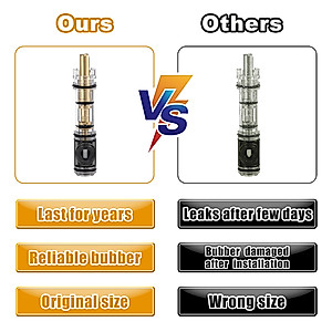 Enhon 2 Pack Dual Seal Cartridge Replacement Compatible with Moen 1225 1225B, One Handle Kitchen and Bathroom Faucet Cartridge Fits Single Handle Faucet/Showers, Brass