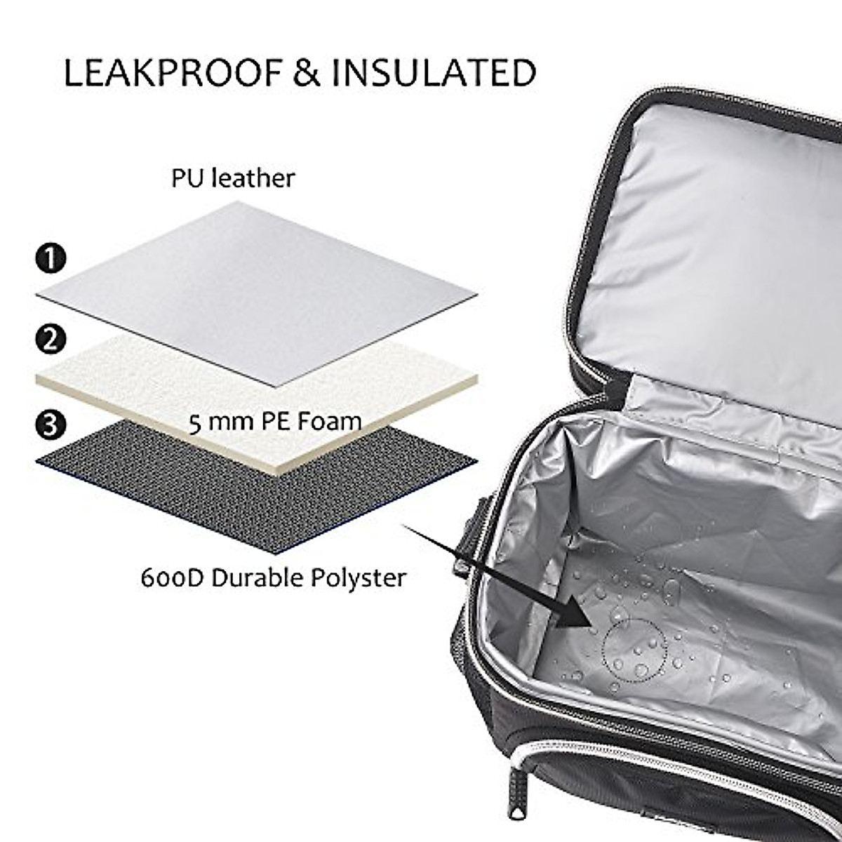 Kato Insulated Small Lunch Bag, Leakproof Dual Compartment Thermal Cooler Reusable Lunch Tote for Men and Women, Black