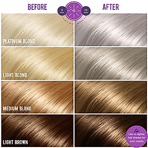 BOLD UNIQ Purple Leave In Conditioner for Dry & Damaged Blonde, Platinum & Gray/Silver Hair. Light Toning, Hydrating & Detangling. Peta-approved, Vegan & Cruelty-Free. Sulfate & Paraben Free.