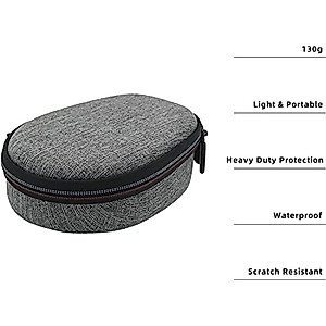 Hard Case for Shokz OpenRun Pro/OpenMove/OpenSwim, Headphone Case Work with AfterShokz Aeropex/Trekz Air/Titanium Mini/Trekz Titanium/Xtrainerz/OpenComm/OpenMove Bone Conduction Headphones (Box Only)