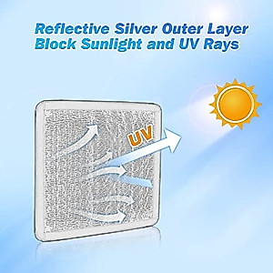 Safoner RV Roof Vent Skylight Insulator Cover, Sun Blackout Fabric for Camper (16 x 16 inch)- Black