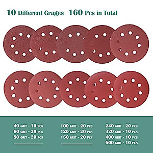 160 PCS 5 Inch Sanding Discs Hook and Loop Orbital Sander Pads Sand Paper Discs for Sander 40 60 80 100 120 150 240 320 400 600 Grit Power Sanding Discs 5 Inch 8 Hole Round Sanding Discs (40-600 Grit)