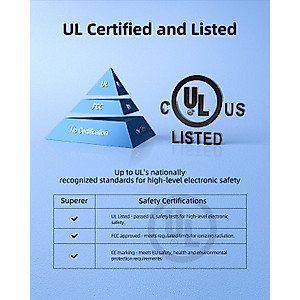 45W Charger Fit for Lenovo Ideapad L340 Laptop - (UL Safety Certified Products)