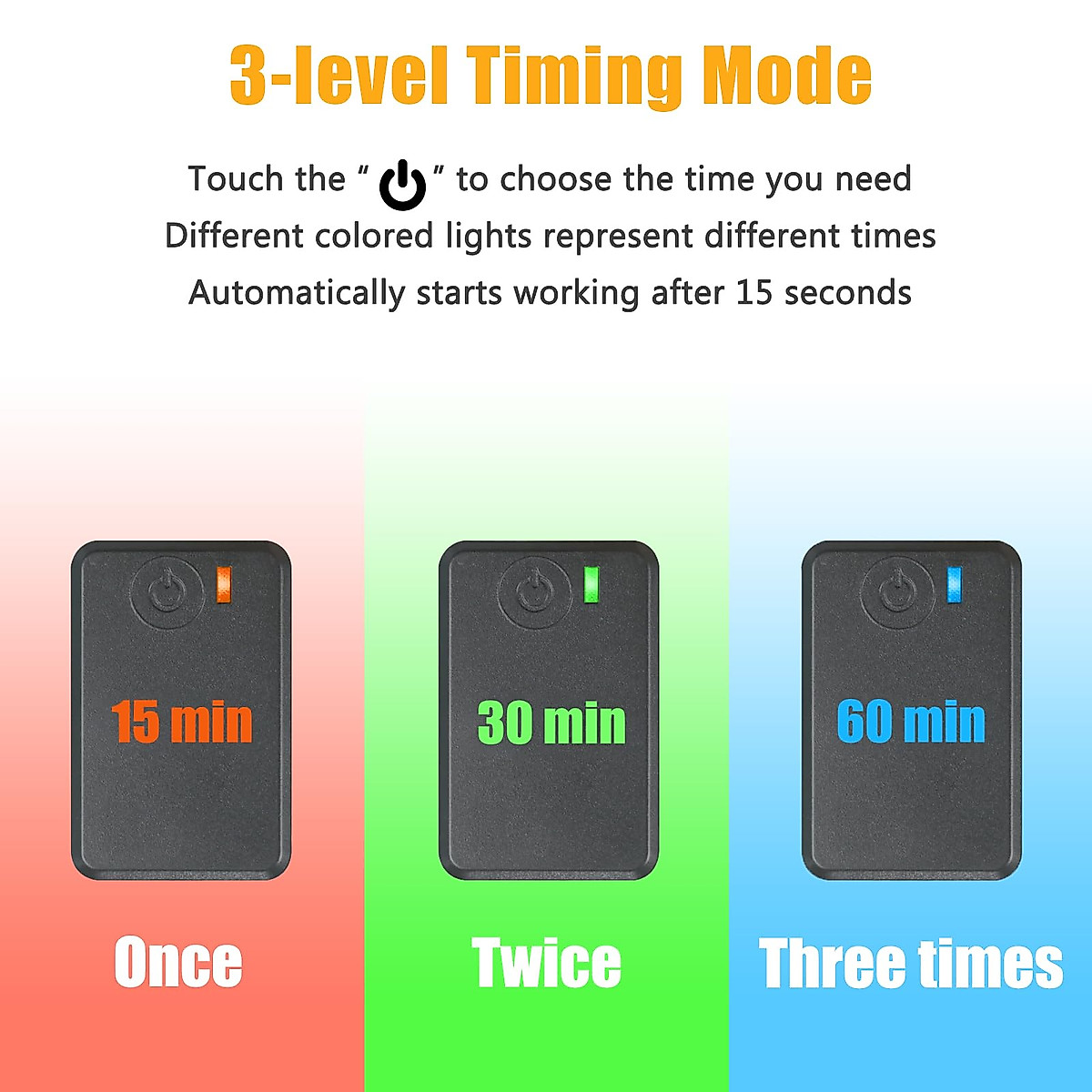 25 Watts UVC Lamp Ozone Free UVC Light Bulb with Base and 3-Gear Timer 253.7nm Wavelength UV Light for Bedroom/Closet/Kitchen/Bathroom E26 110V CTUV-25