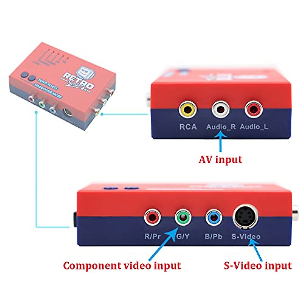 Kacenray A/V to HDMI Converter and Line Doubler for Retro Game Console PS2 / N64 / NES/Dreamcast/Saturn / MD1 / MD2