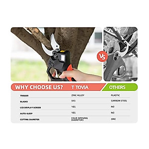 Cordless Pruning Shears, Electric Pruner, 2 Pack 21V Lithium Battery, SK5 Blades, 1.6 Inch Cutting Diameter (21V Pruner)