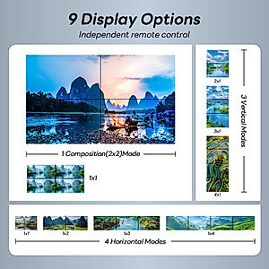 BOOBRIE Video Wall Controller 2X2, Video Wall Processor 4K x 2K HD Display HDMI and DVI Input, 1080P@60Hz Output, 5.1CH Audio,180 Degree Rotate, 9 Splicing Display 2x2, 1x2, 1x3, 1x4, 2x1, 3x1, 4x1