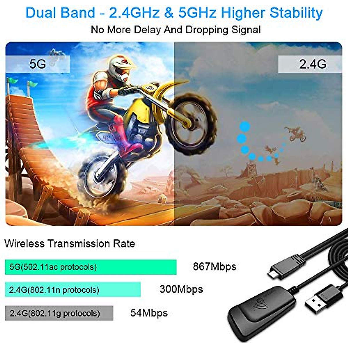 Wireless Display Adapter Dongle, 5G/2.4G HDMI Display Adapter Receiver, 4K& Dual Band&1080P Wireless WiFi Adapter Miracast Mirroring Screen, for Smartphones Laptops to HDTV Projector Car Monitor