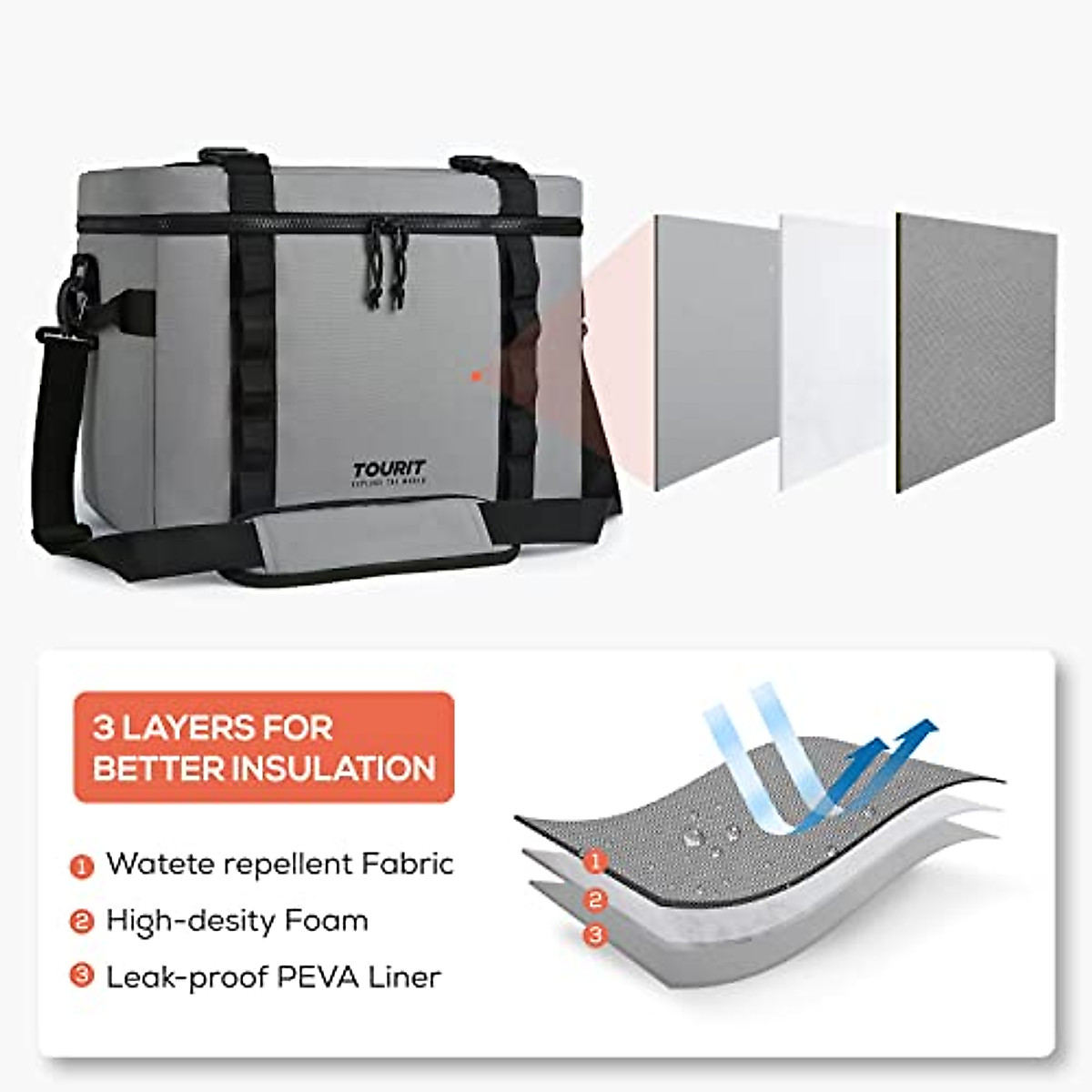 TOURIT Cooler Bag 46-Can Large Collapsible Cooler Bag 32L Insulated Leakproof Coolers for Picnic, Beach, Work, Trip