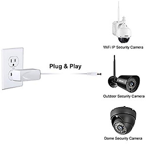 Dericam 12V 1A DC Power Supply Adapter for IP/CCTV Security Camera, 5ft/1.5 Meter AC to DC Power Cord, Wall Charger, Output DC 12V 1000mA, Input AC 100V-240V/50 or 60Hz/0.4A Max, US Plug, White