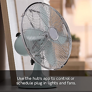 Leviton ZW15R-1BW Decora Smart Tamper-Resistant Outlet with Z-Wave Technology, 1 Pack, White