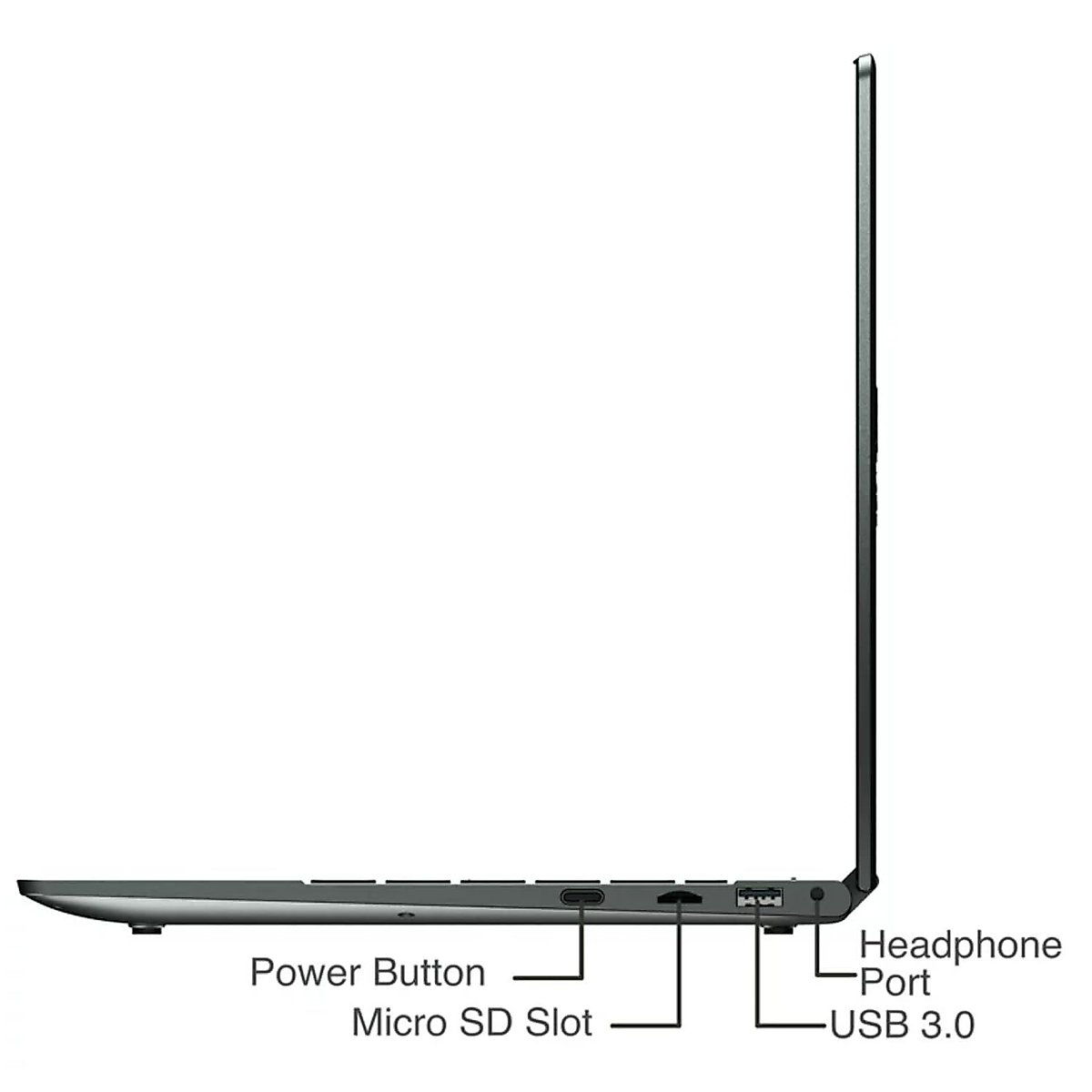 Gateway 2-in-1 Elite Notebook, 14.1" Touchscreen IPS FHD Display, 11th Gen Intel Core i7-1165G7, 8GB RAM, 512GB SSD, Backlit Keyboard, THX Spatial Audio, 2MP Camera, WIFI6, USB-C, Win 11 Pro