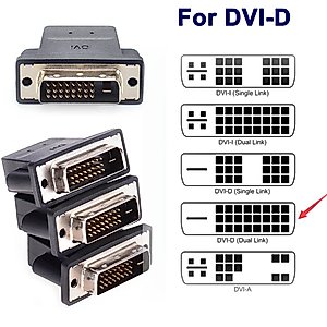 FREEGENE DVI Headless Dummy Plug Graphics Card Display GPU Detection Monitor DVI-D Emulator 4K 60Hz, 3 Pack