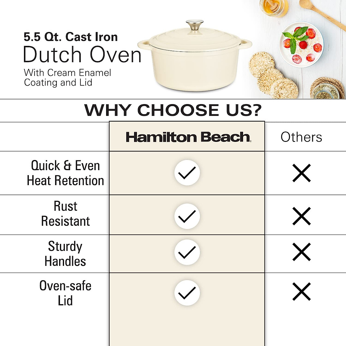 Hamilton Beach Enameled Cast Iron Dutch Oven 5.5-Quart Cream, Cream Enamel Dutch Oven Pot with Lid, Cast Iron Dutch Oven with Even Heat Distribution, Safe Up to 400 Degrees, Durable