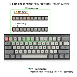 Ractous RTK61BP 60% Wireless Mechanical Gaming Keyboard,RGB Blacklit PBT Sublimation Keycaps 61keys Bluetooth5.1/Wried Gaming Keyboard for PC/Mac Gamers,Hot-Swap Gateron Optical Bule Switch-Black