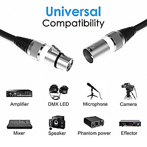 Dacimora Bundled Products of 4 Channel 3-Pin Multi Network Snake Receiver and 2-Pack 100FT XLR Microphone Cable