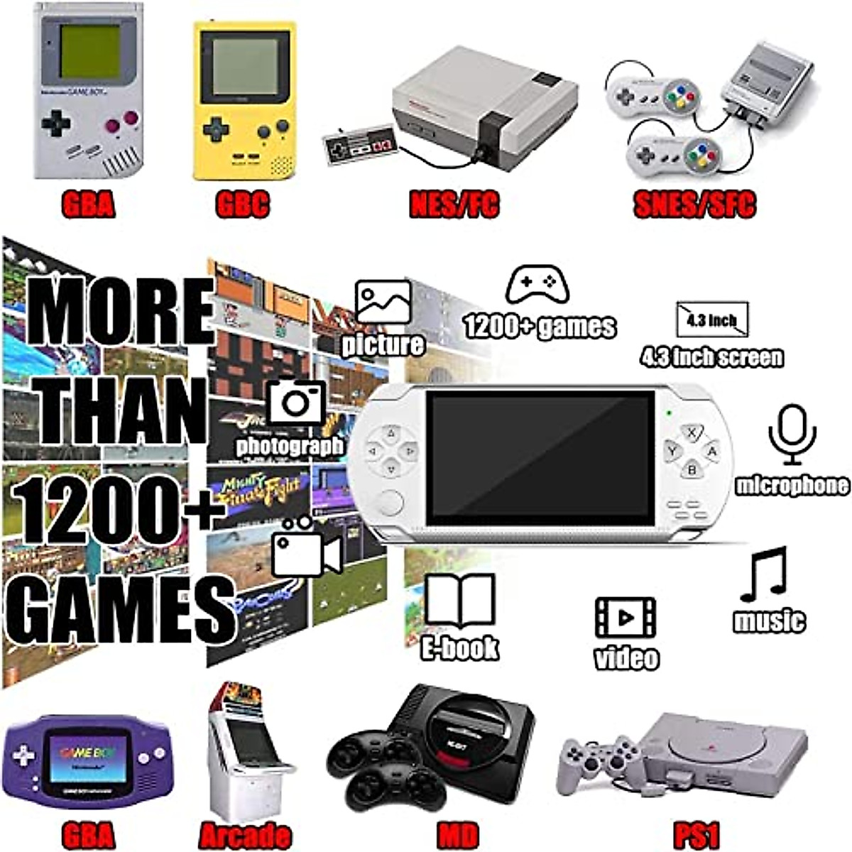 KToyoung Handheld Game Console, Built-in 1200 Games 4.3’’ HD Screen Retro Gaming System, Support TV Output, Portable Rechargeable Game Console with Dual Joystick, Best Gift for Kids and Adult (White)