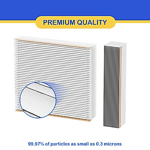 501 Furnace Filter Replacement Compatible with AprilAire 5000 Whole-House Air Cleaner Purifier, 16 x 25 x 6 MERV 15, 2 Pack