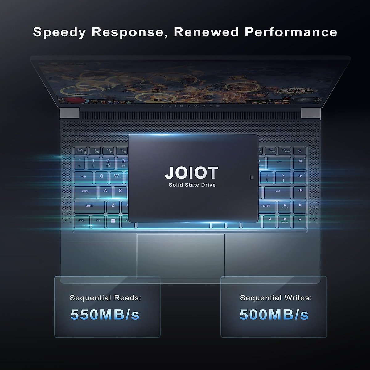 JOIOT 1TB SSD Internal Solid State Hard Drive, 3D NAND 2.5inch SATA III Internal SSD, Up to 550MB/s, Upgraded Performance for PC Laptop Game Creation