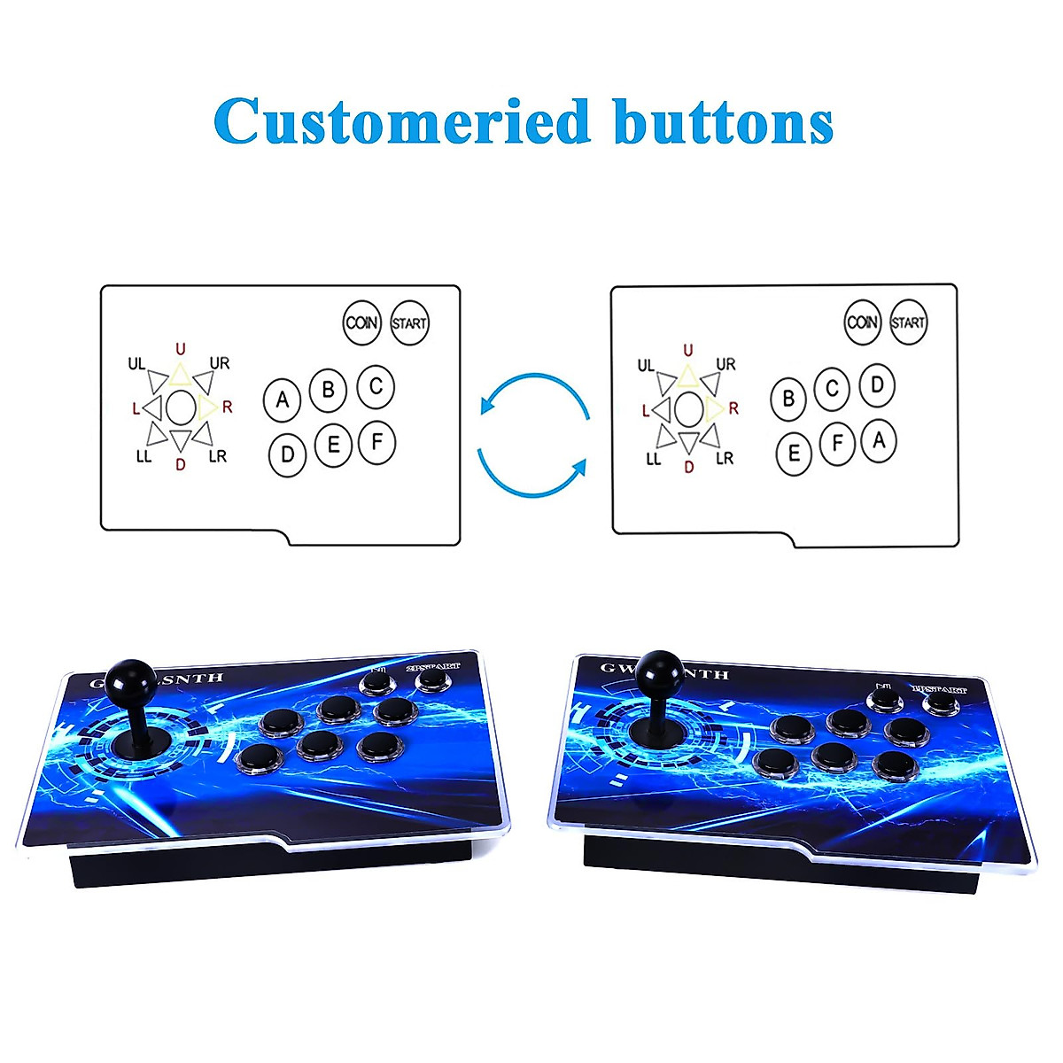 GWALSNTH 28890 in 1 Pandora Box 60S Arcade Games Console,1280X720 Display,Search/Save/Hide/Pause Games,Two Separate joysticks,1-4 Players …