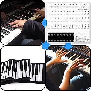 AIEX Piano Keyboard Music Note Full Set Stickers Removable & Transparent for White & Black 88/61/54/49 Keys