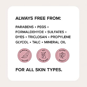 Medix 5.5 Hyaluronic Acid + Vitamin E Cream Body Lotion & Face Moisturizer | Hydrating Dry Skin Firming Lotion Minimizes Look Of Wrinkles, Stretch Marks, & Crepey Skin | Skin Care Products | 15 Fl Oz