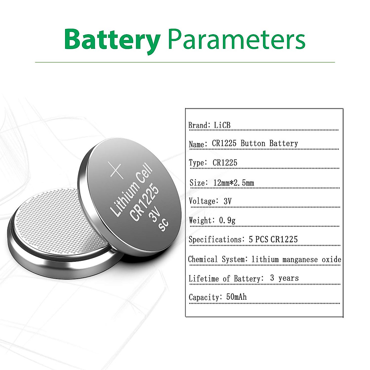 LiCB CR1225 Battery,Long-Lasting & High Capacity CR1225 Lithium Batteries,3 Volt Coin & Button Cell (5-Pack)