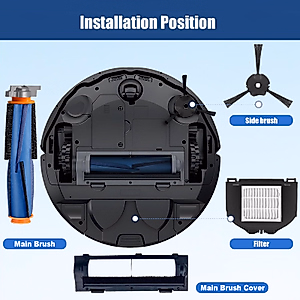 GuoYiAMA Replacement Parts Accessories Compatible with Shark AV2310AE/RV2310AE/RV2300S Matrix Robot Vacuum Cleaner, 2 Main Brush, 2 Sets HEPA & Filters, 6 Side Brushes,1 Main Brush Cover