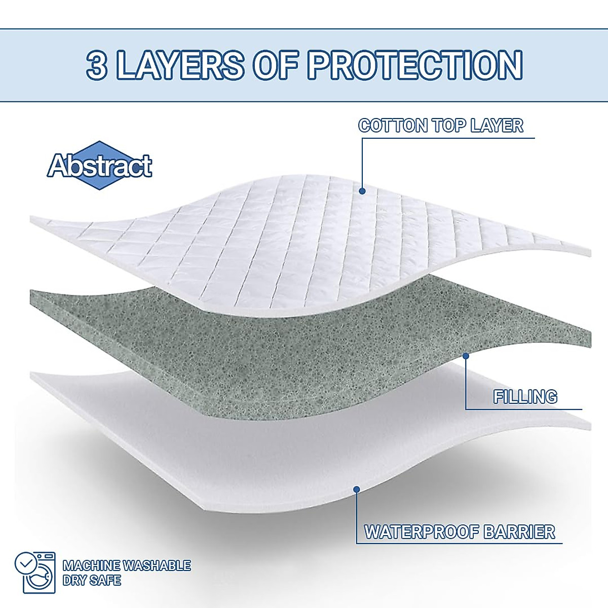 Abstract Waterproof Mini Crib Mattress Protector - Quilted, Fitted Cover for Bassinet - Breathable Crib Mattress Pad - Noiseless- Machine Washable - 24" x 38" Mini Crib, White