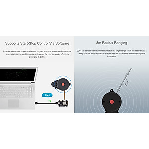 Waveshare 360° Omnidirectional Triangulation Lidar 8m Radius Ranging Software Start-Stop Control Robot Positioning Lidar UART Bus
