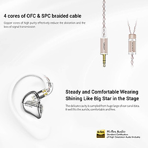 SIMGOT MT3 Hi-Res in Ear Monitor Headphones with Detachable Cable, Dynamic Driver Crystal Sound Stereo IEM Earphone for Musicians Singer, HiFi Wired Earbuds for Smartphones and Audio Players (Clear)