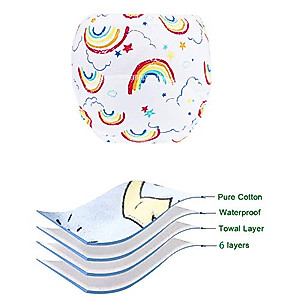 Potty Training Pants for Boys Girls, Learning Designs Training Underwear Pants (8 Packs, 2-4T, Red)