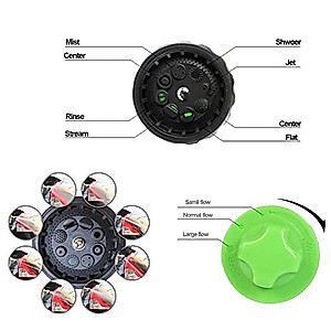 High Pressure Washer with Soap Dispenser Bottle,High Pressure Washerfor Lawn, Clean Plants, Car Wash,Showering Pet ,Garden Hose Nozzle