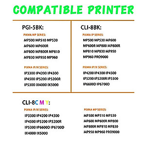 15-Pack Compatible PGI5 CLI8 PGI-5 CLI-8 Ink Cartridge Used for Canon PIXMA IP4300 IP4500 IP5200 IP6600D MP600 Pro9000 Printer (3X Big BK, 3X Small BK, 3X Cyan, 3X Magenta, 3X Yellow), by EasyPrint