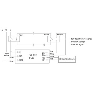 Mean Well HLG-240H-24B Switching LED Power Supply, Single Output, 24V, 0-10A, 240W, 1.5" H x 2.7" W x 9.6" L