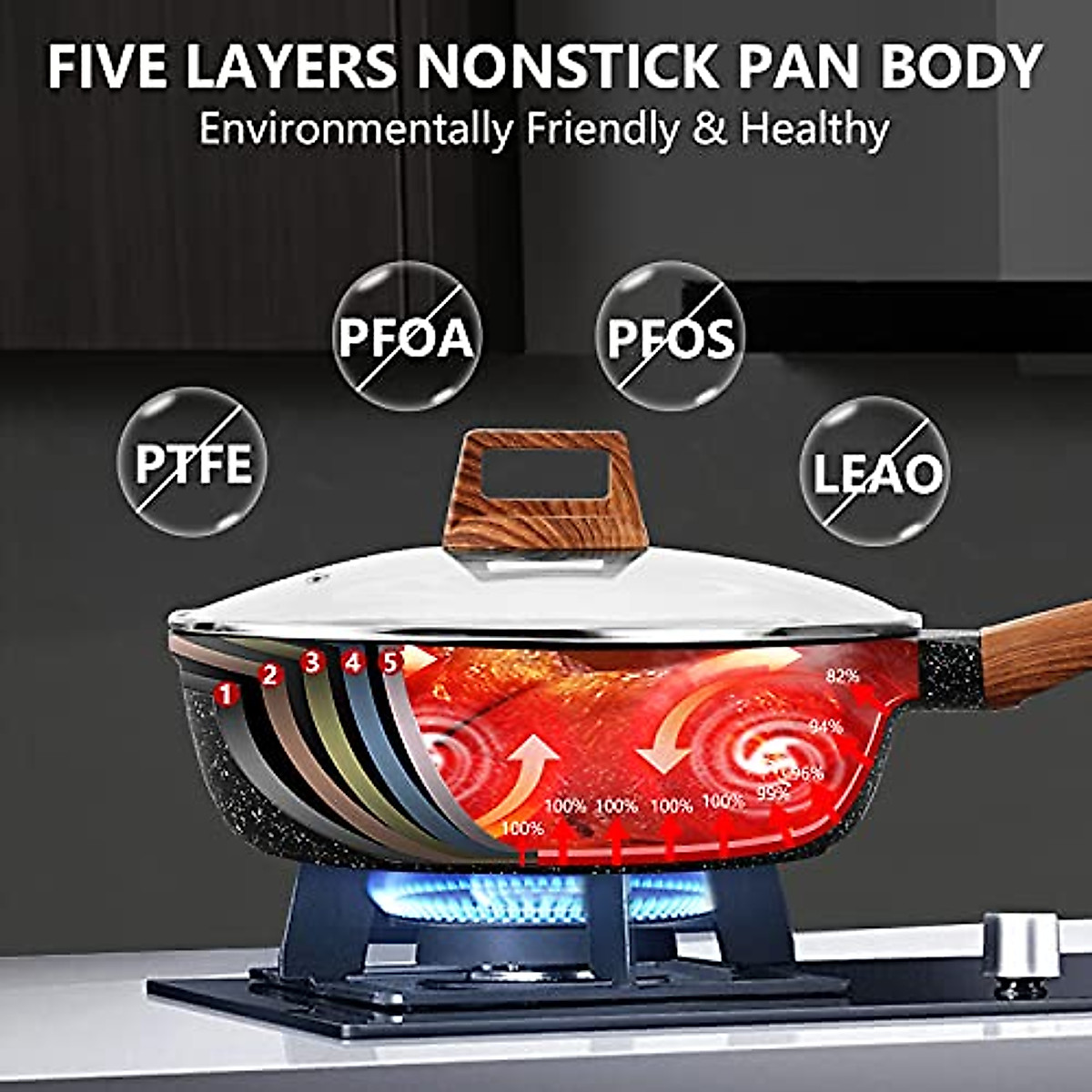 ESLITE LIFE Nonstick Deep Frying Pan with Lid, 3 Quart/9.5 Inch Granite Coating Sauté Pan Compatible with All Stovetops (Gas, Electric & Induction), PFOA Free