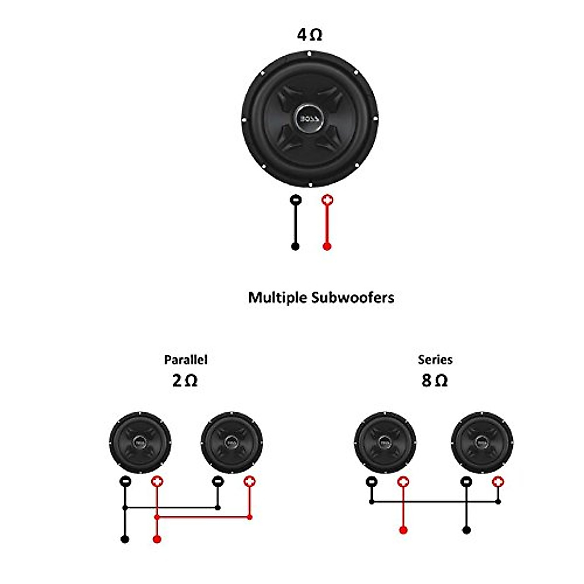 BOSS Audio Systems CXX12 Car Subwoofer - 1000 Watts Maximum Power, 12 Inch , Single 4 Ohm Voice Coil, Sold Individually,Black
