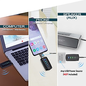 Alvoxcon Wireless USB Microphone for iPhone & Computer, Rechargeable Handheld & Lapel Mic System for MacBook, PC Laptop, Zoom Meeting, Classroom Teaching, Teacher Podcast, vlog